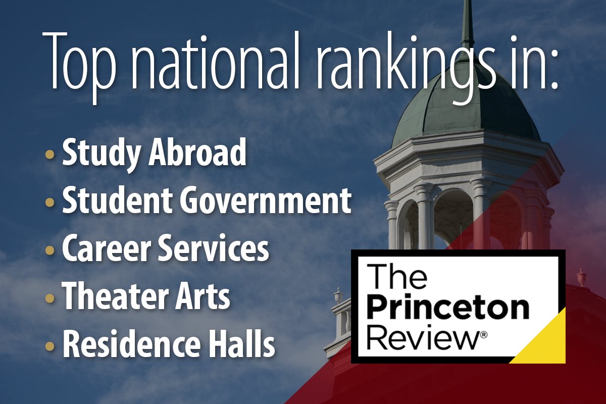 Elon receives seven national rankings from the Princeton Review | Today ...