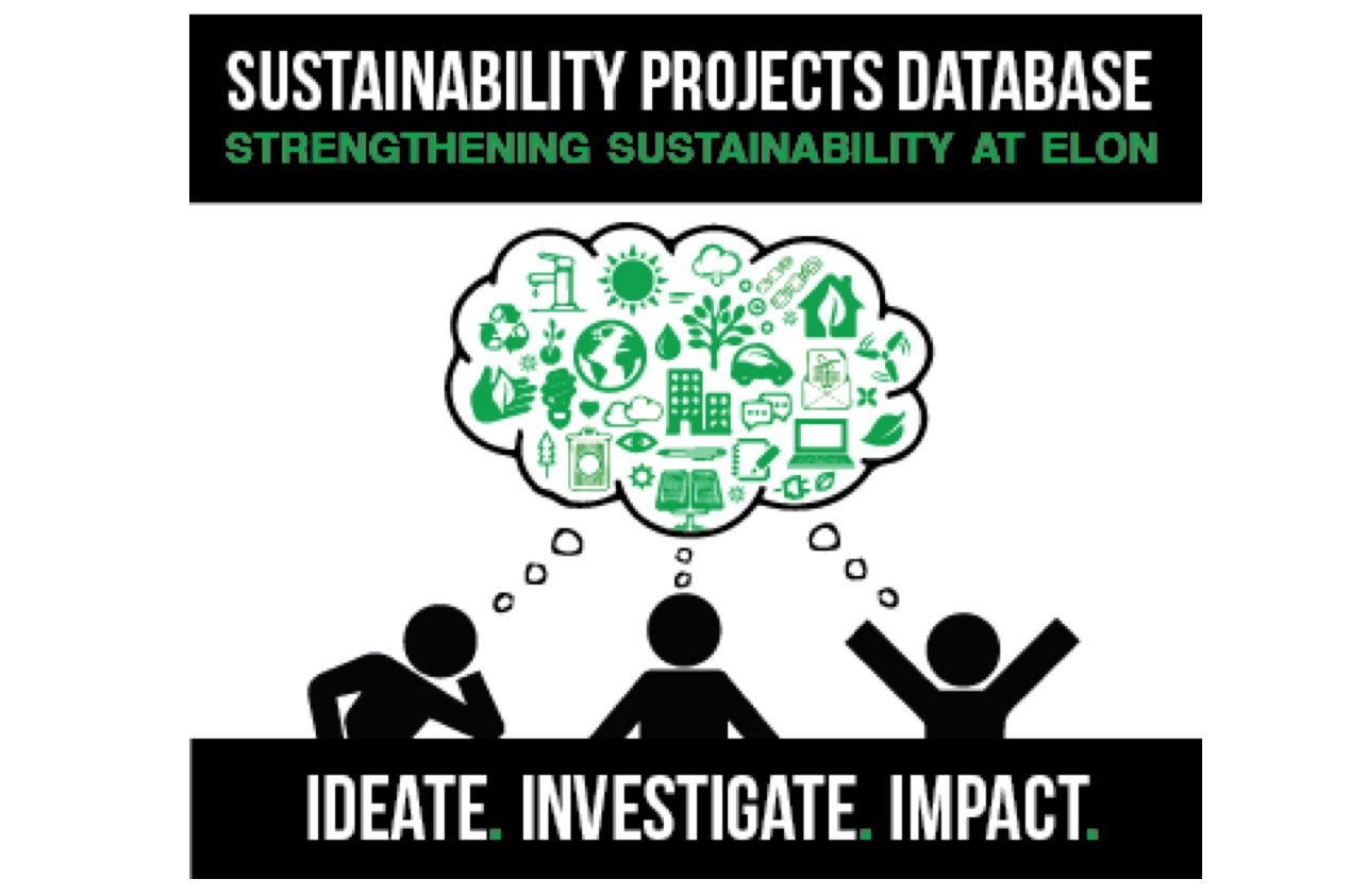 Students Share Projects, Research and Ideas: Sustainability Projects ...