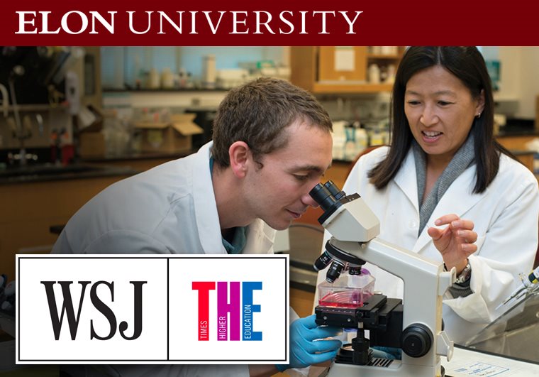 Elon earns strong marks in student engagement in annual Wall Street ...