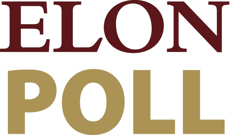 Elon University Poll focuses on high-impact experiences in college ...