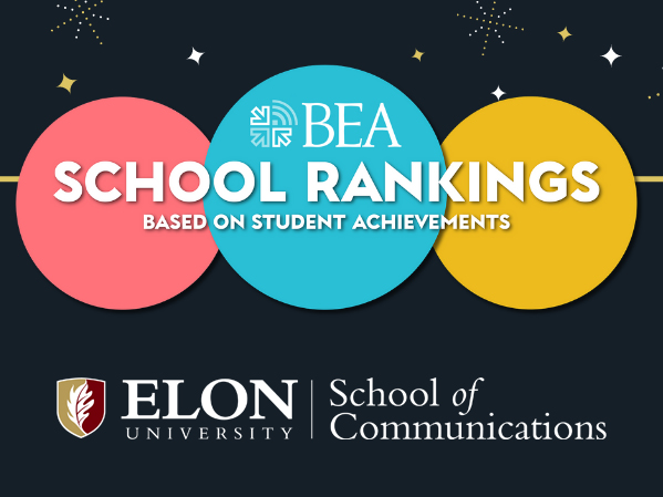 Elon University / Today at Elon