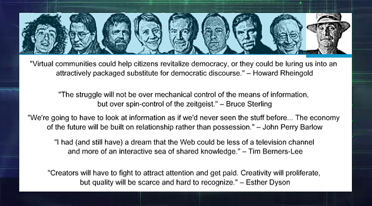 Time Capsule | Imagining the Internet | Elon University