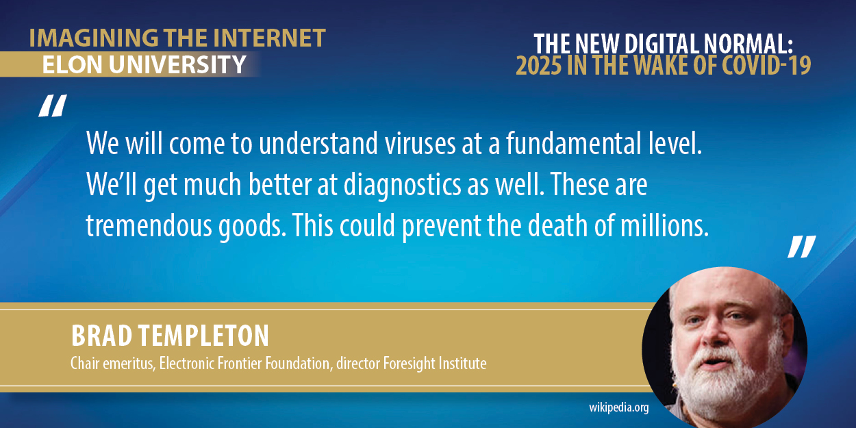 Survey XII: Digital New Normal 2025 – After the Outbreak – Imagining ...