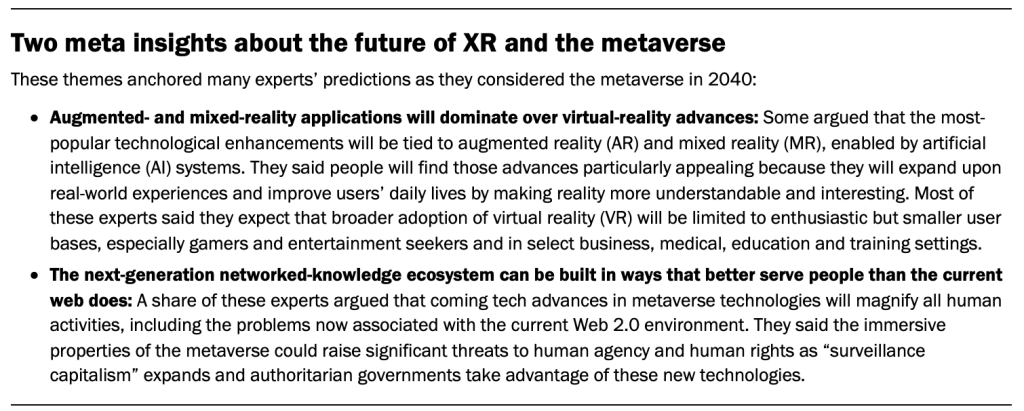 The Future of the Metaverse – Imagining the Internet