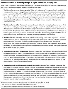 Elon University / Imagining the Internet / Predicting the Best and Worst of Digital Life By 2035