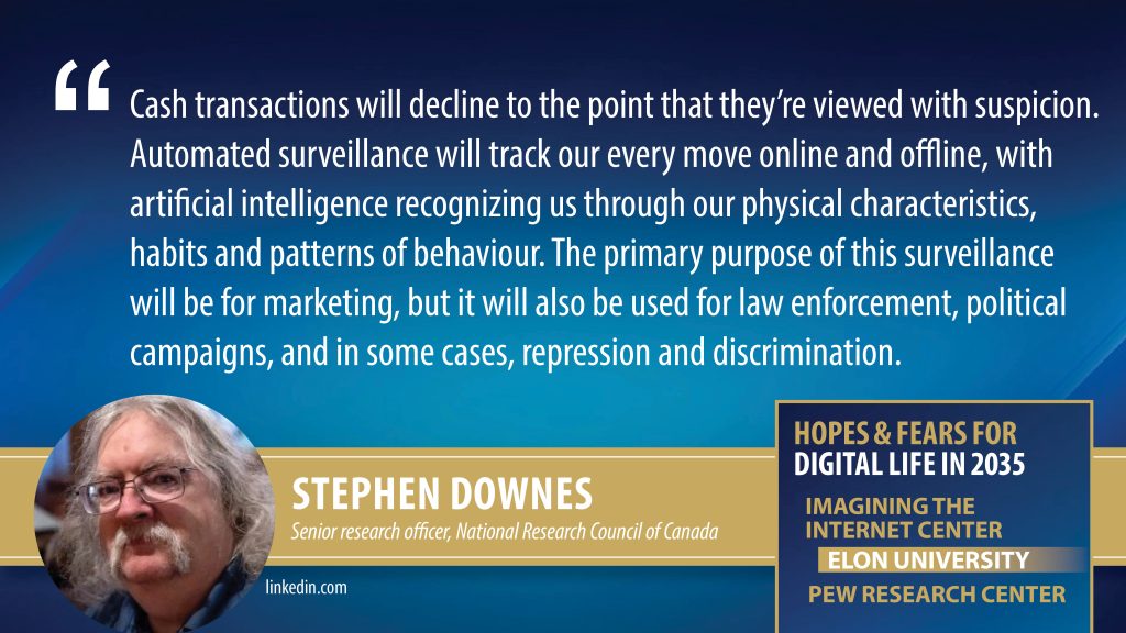 Elon University / Imagining the Internet / Predicting the Best and Worst of Digital Life By 2035